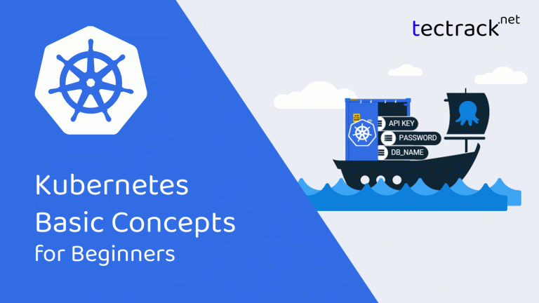 Kubernetes Basic Concepts Beginners Walkthrough •