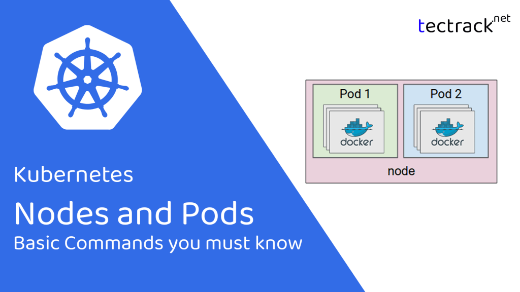 Kubernetes Basic Concepts, Beginner's Walkthrough • tectrack.net Kubernetes Basic Concepts, Beginner's Walkthrough • tectrack.net